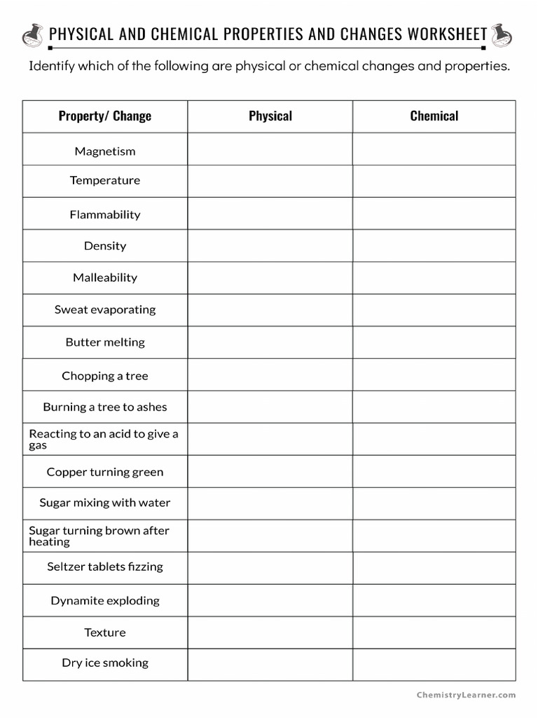 Chemical and Physical Properties and Changes Worksheet | PDF