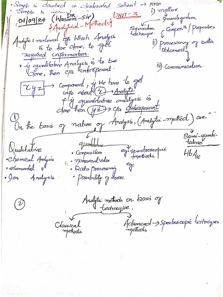 wasim sir notes | PDF