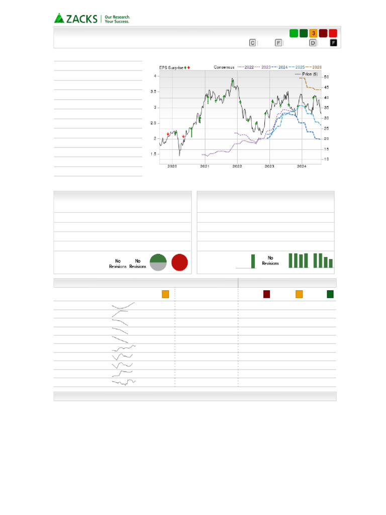 IFNNY - Infineon-Technologies-AG - (Snapshot) 08082024 | PDF | Computer ...