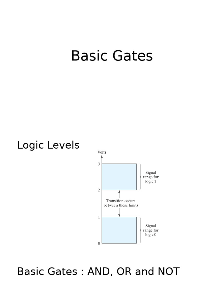 Basic Gates | PDF | Boolean Algebra | Teaching Mathematics
