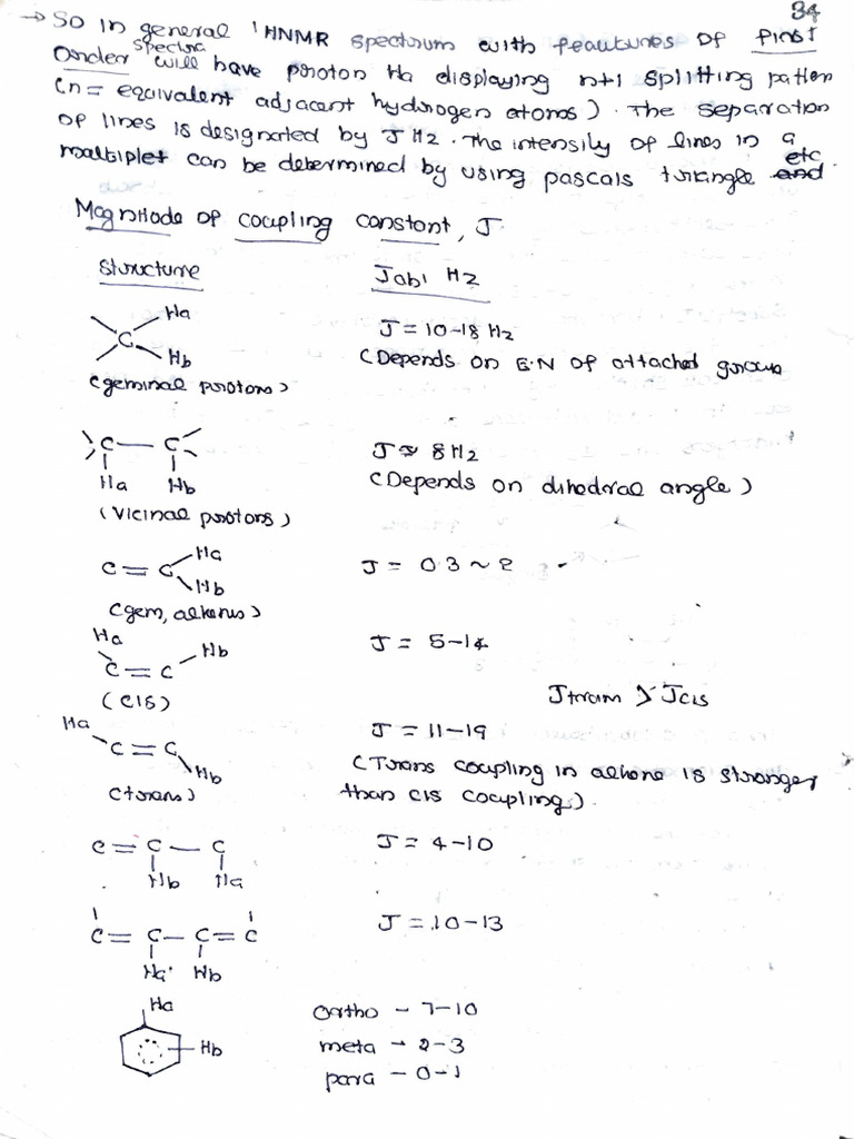 1 H NMR - Notes-3 | PDF
