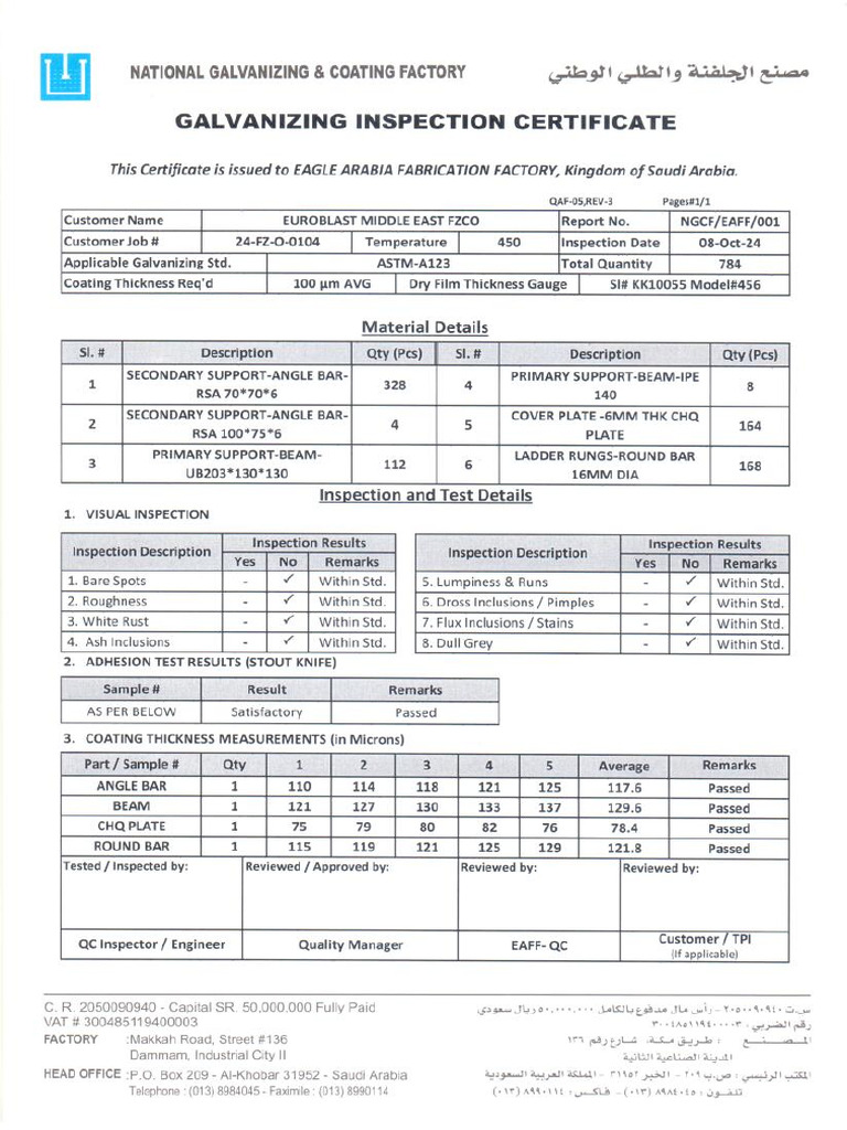 Galvanizing Certificate. | PDF