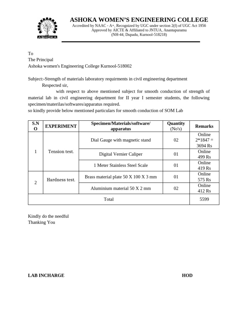 Sm Lab Requirement | PDF | Physical Sciences | Materials