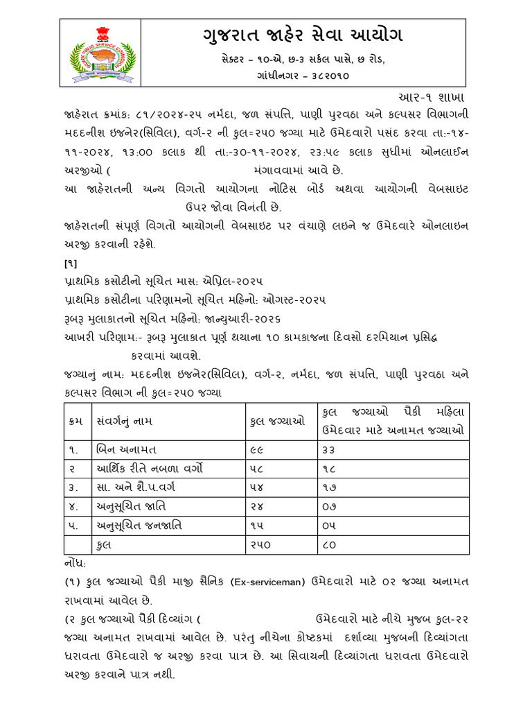 GPSC 202425 81 | PDF