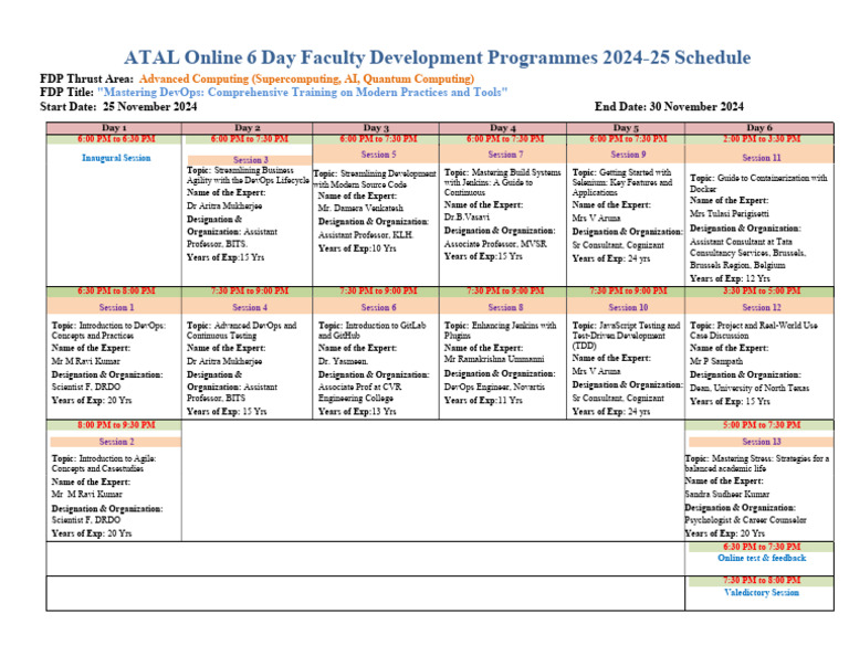 Online FDP Schedule-Mastering DevOps Comprehensive Training On Modern Practices and Tools | PDF ...