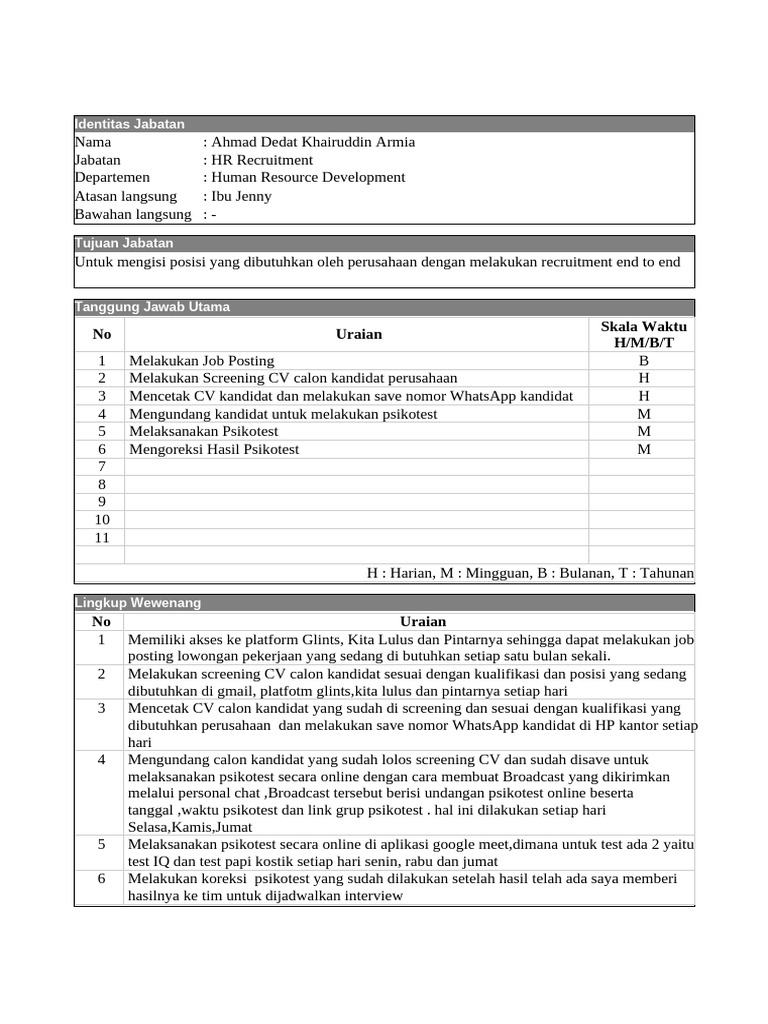 Job Description HR Rekruitment - Ahmad Dedat Khairuddin Armia | PDF