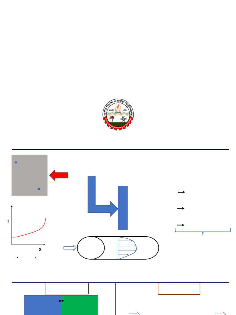 Introduction TP Class 1 | PDF | Science & Mathematics