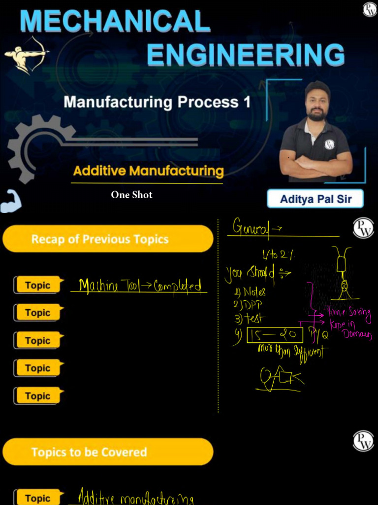 Additive Manufacturing - Class Notes | PDF