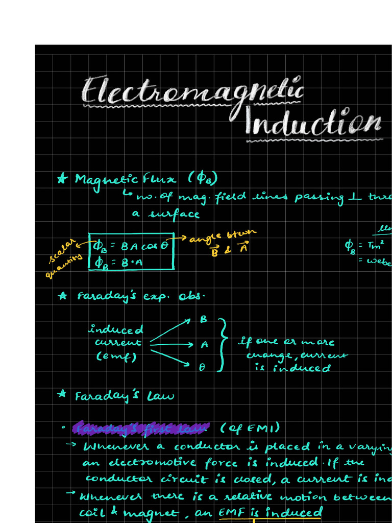 Electromagnetic Induction 240916 185843 | PDF