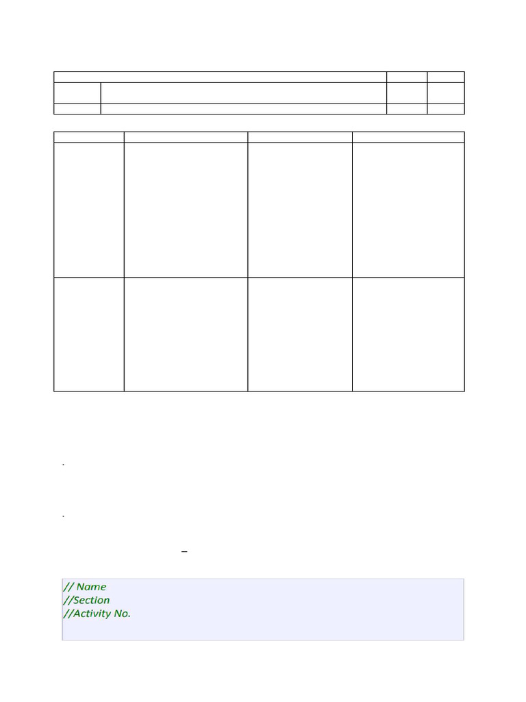 Laboratory Activity No 3 Pdf Computer Programming Computer Program