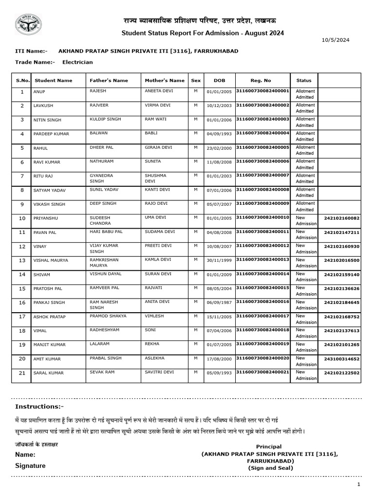 Student Admission Status Report 2024 | PDF