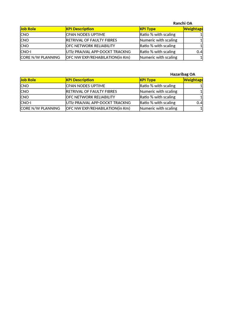 IPMS July-Sept 2024 | PDF