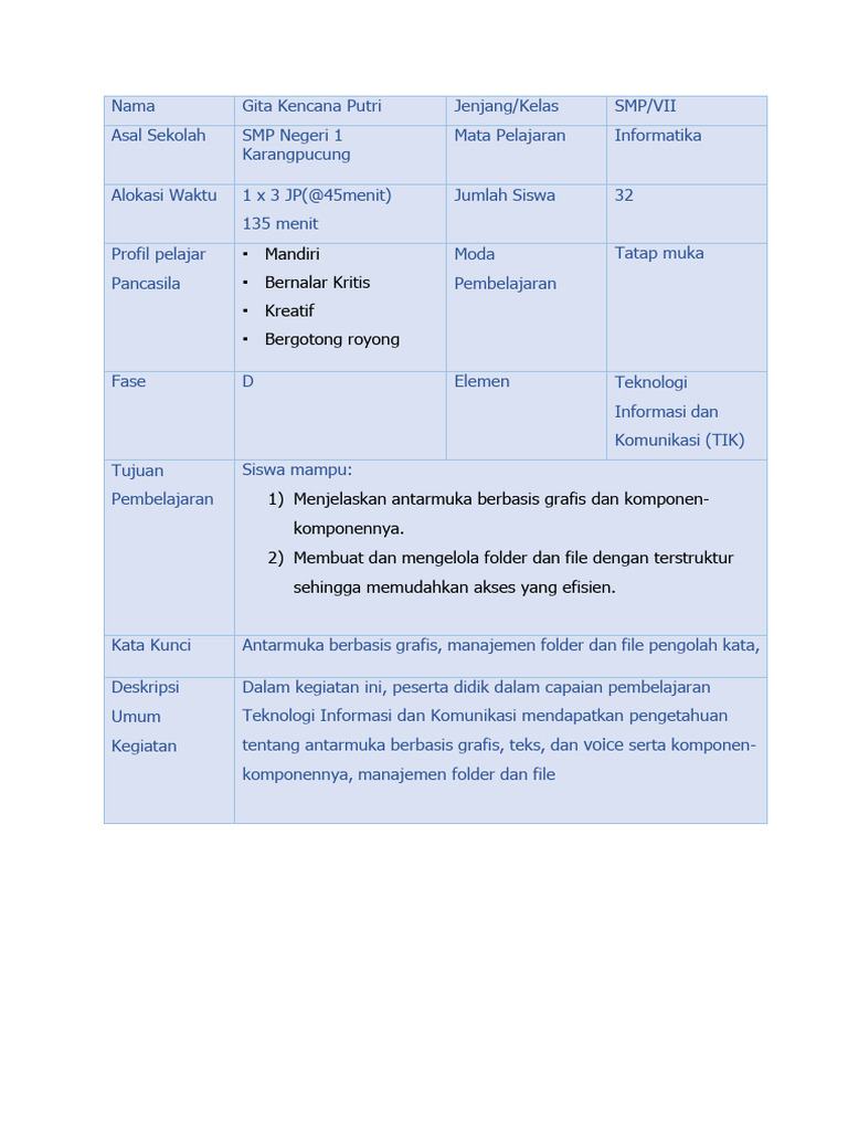 Modul Ajar Informatika - Teknologi Informasi & Komunikasi - Fase D ...