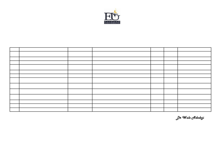 GST 1st Sem - COURSE ALLOCATION 2024-25 Session | PDF