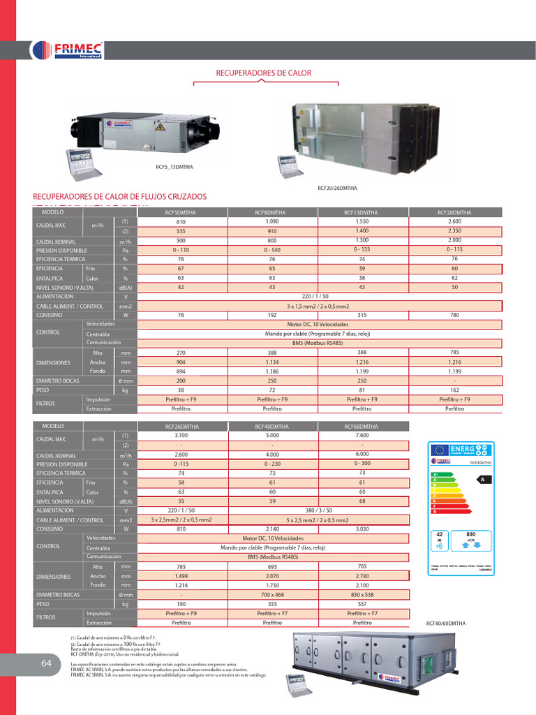 Recuperadores Frimec | PDF | Temperatura | Propiedades termodinámicas.