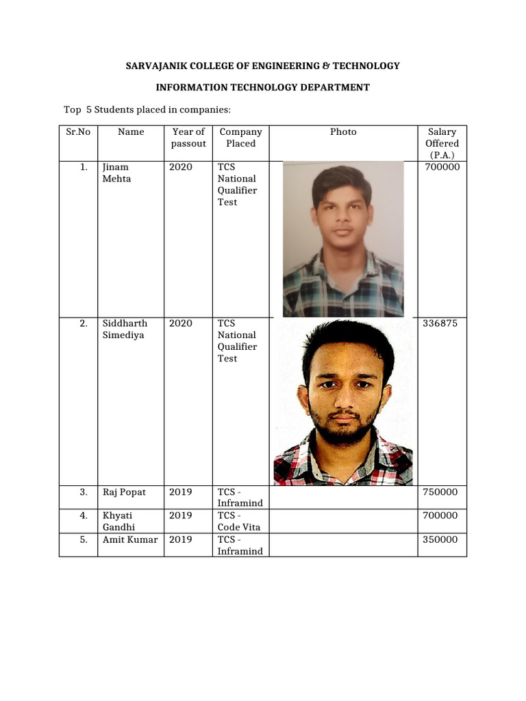 IT Department | PDF