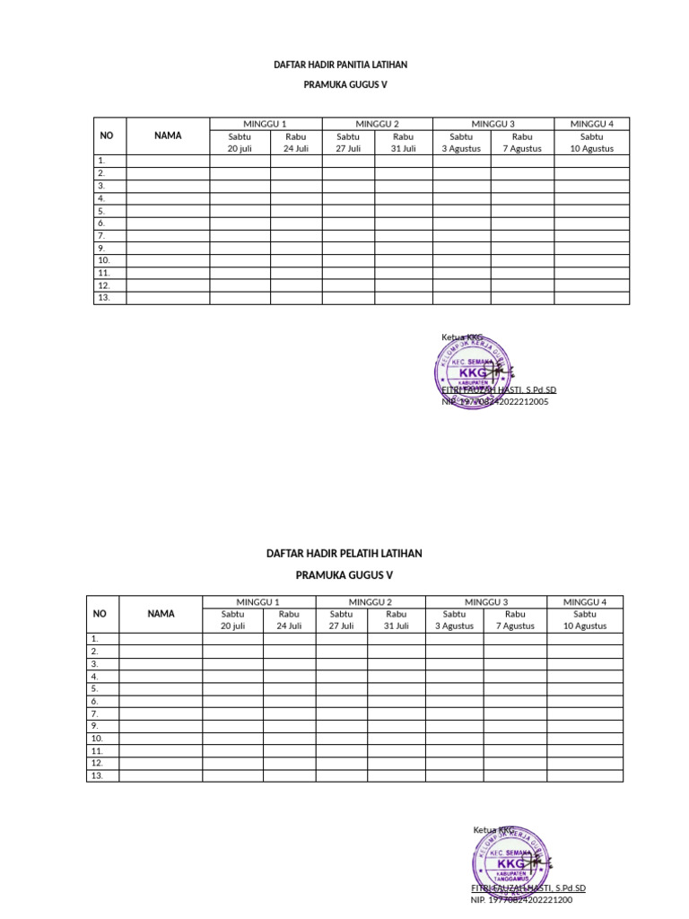 Daftar Hadir Latihan Pramuka Gugus V | PDF