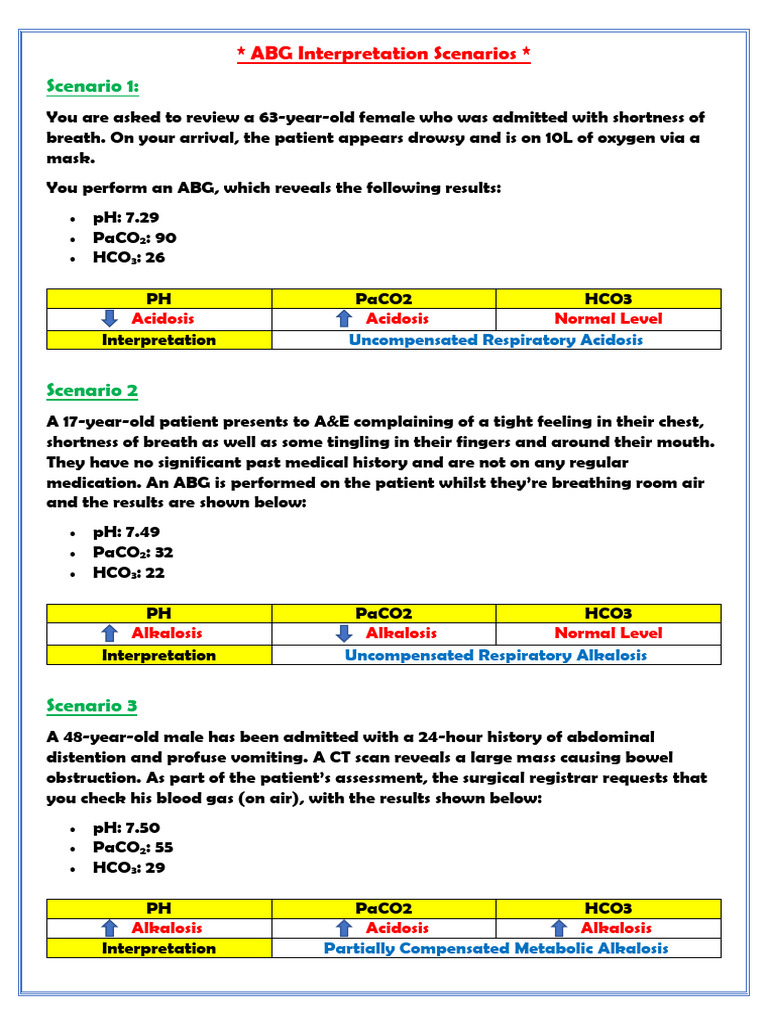 ABG Interpretation Scenarios | PDF | Bicarbonate | Physiology