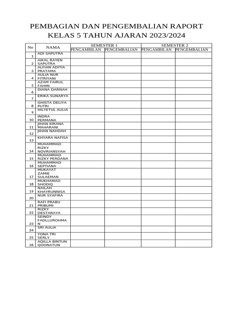 Pembagian Dan Pengembalian Rapor | PDF