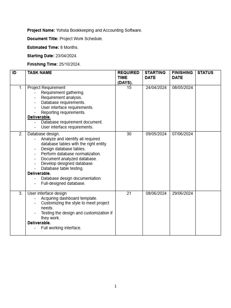 PMP Schedule for Yohsta Project | PDF | Databases | Bookkeeping
