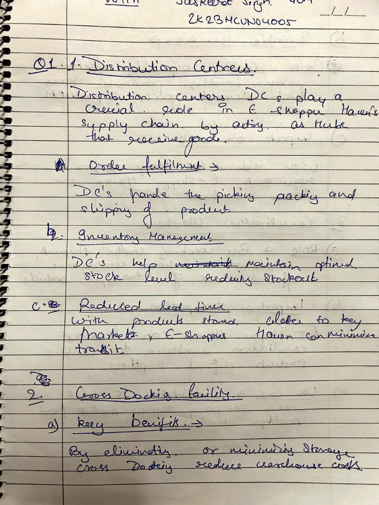 Jaskeerat WHM Assign Ment | PDF