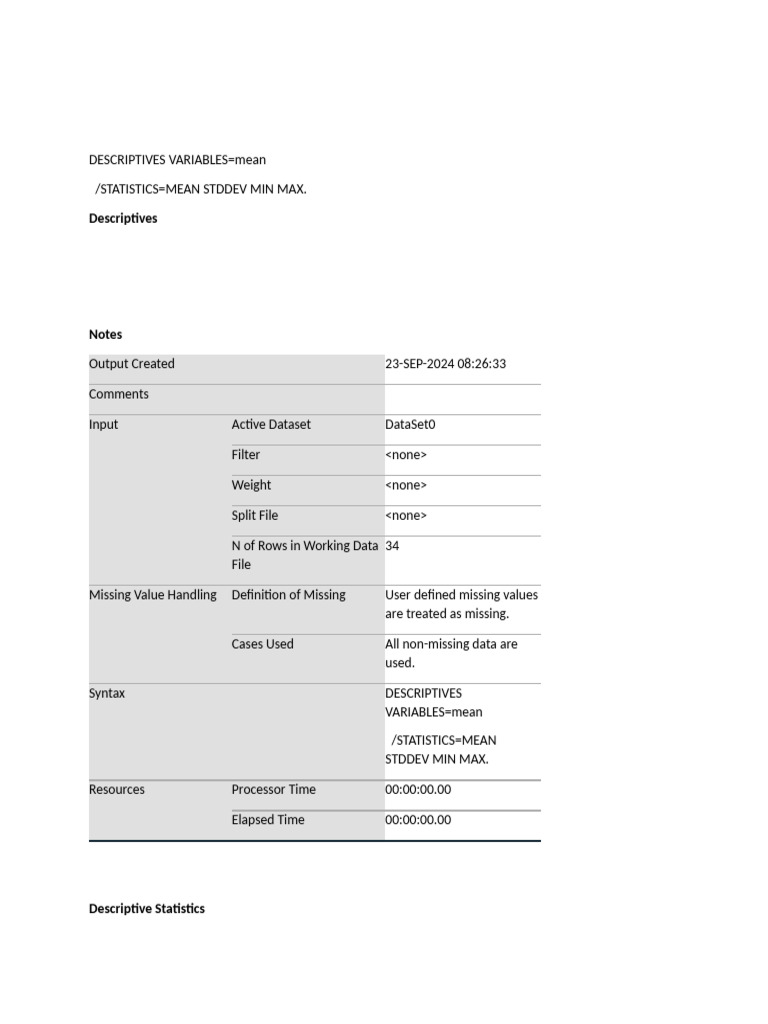 Contoh Hasil Analisis Dengan Spss | PDF | Standard Deviation | Computing