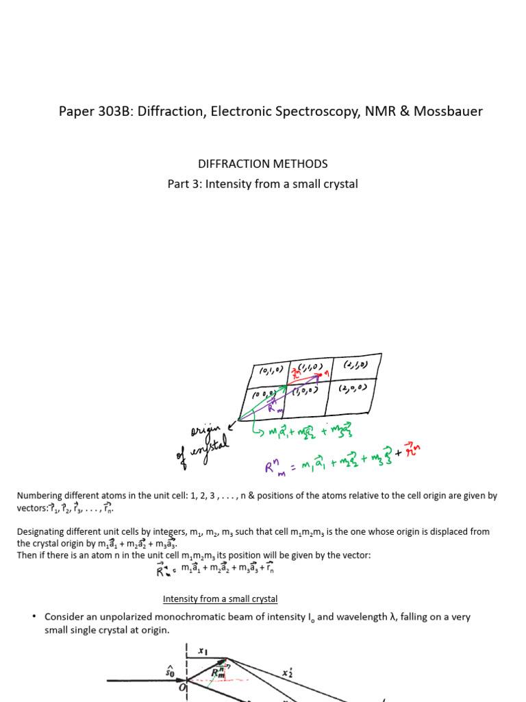 Part 3_Diffraction from crystal (Intensity) | PDF | Scattering | Diffraction