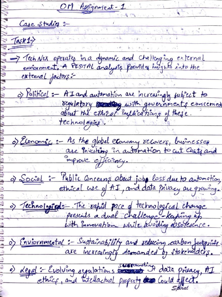 Tushar Dhawan GOM OM Assignment | PDF