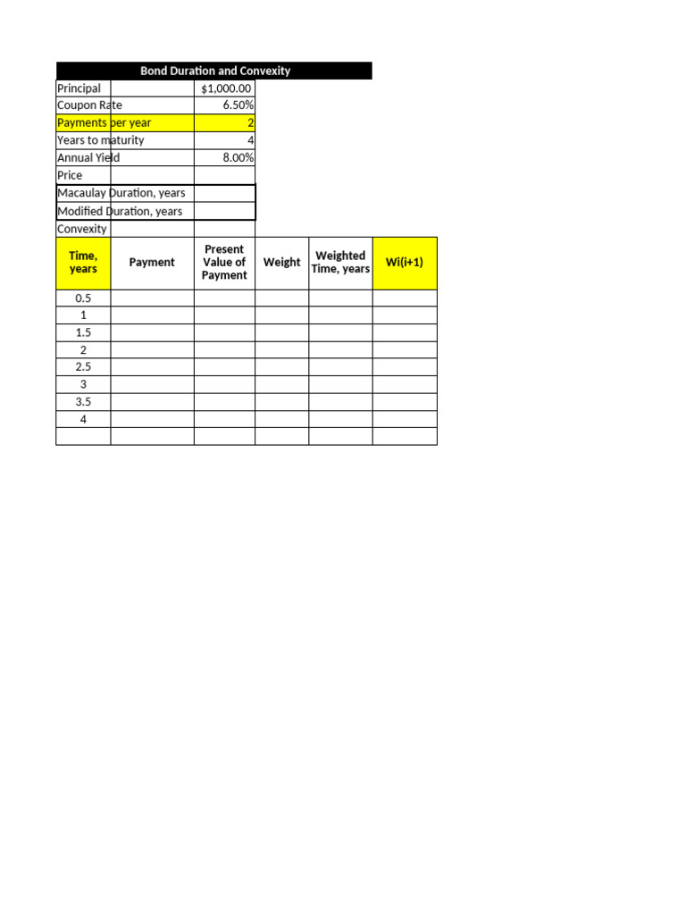 Duration And Convexity Shell File Pdf Bond Duration Bonds Finance