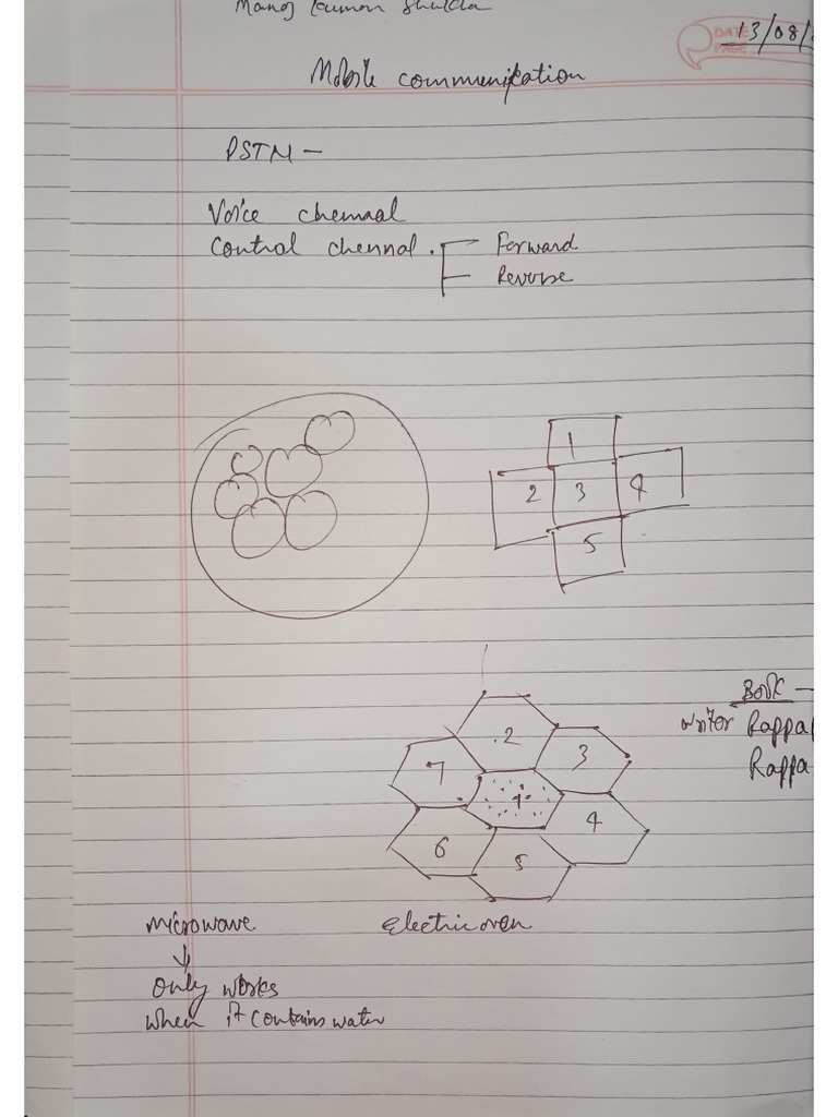 Mob. Comm - Class Notes Till Sept End. #Sandeep Singh | PDF