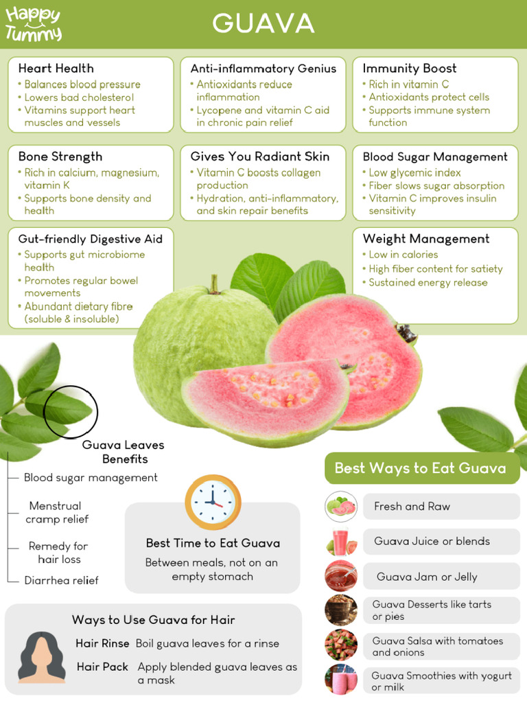 Guava Amazing Benefits 749x1024 | PDF