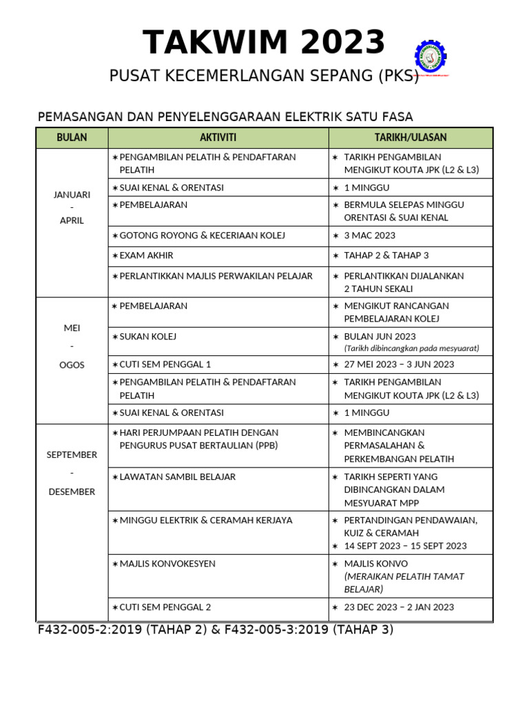 Takwim PKS 2023 | PDF
