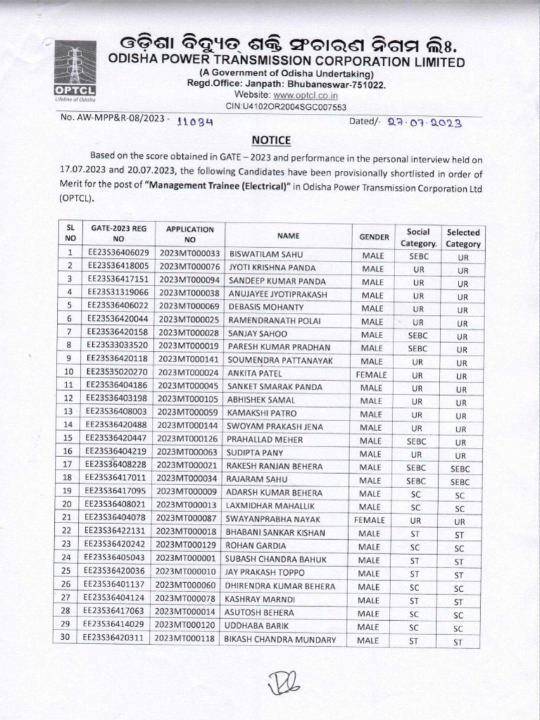 MT-2023 Final Results | PDF