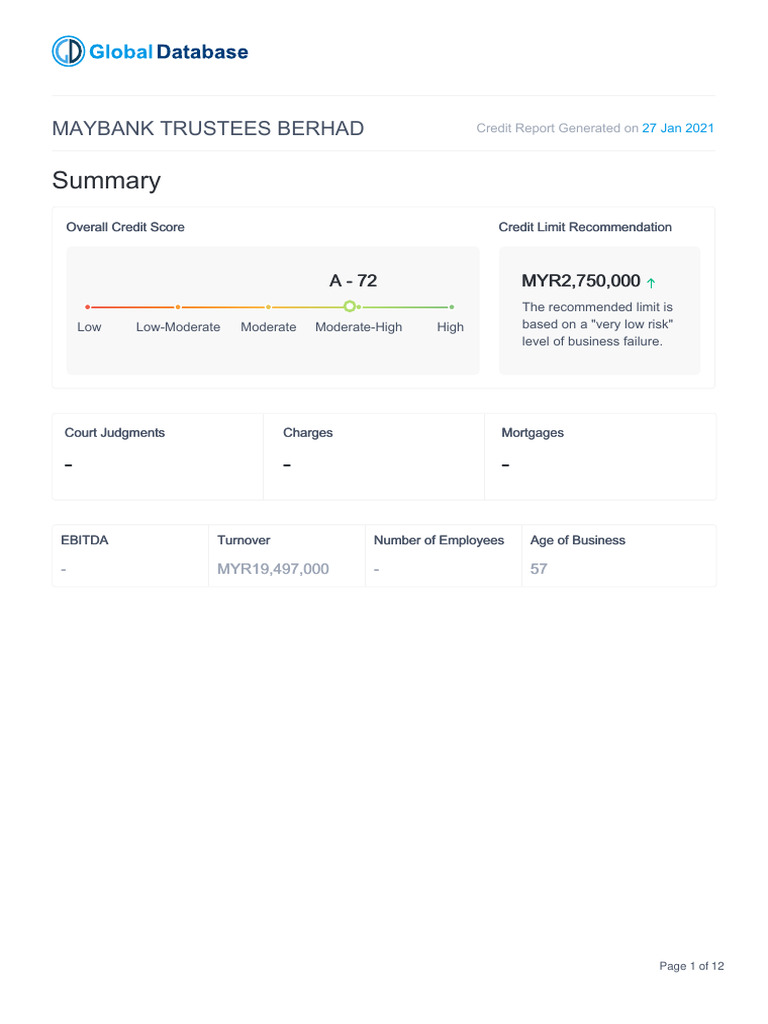 MY Maybank Trustees Berhad | PDF | Dividend | Investing