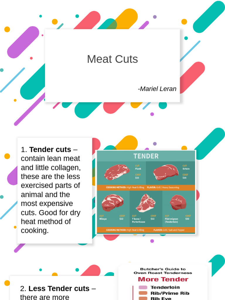 Meat Cuts Report | PDF