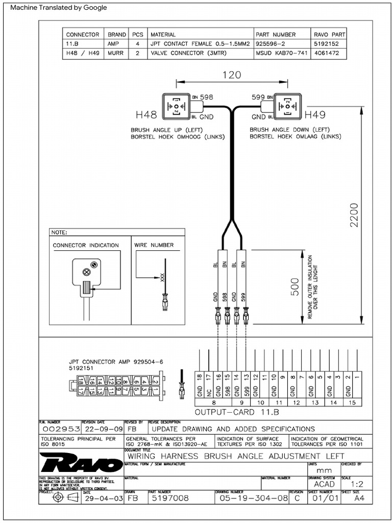 Ravo 350 101 143 | PDF