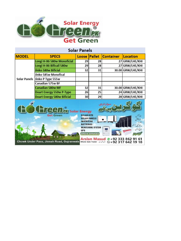 Panels | PDF | Home & Garden