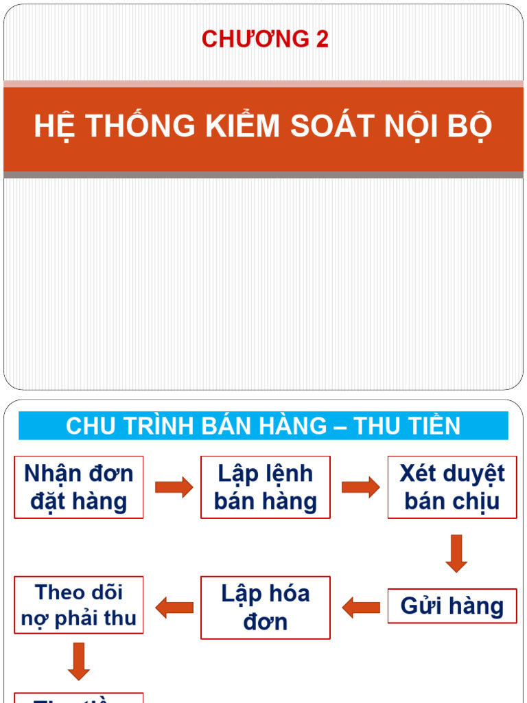 Chuong-2 KSNB - VIDUMINHHOA | PDF