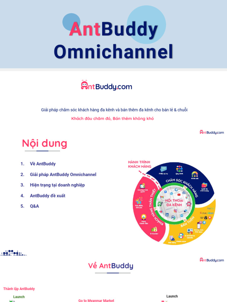 (Master VN) Giải Pháp AntBuddy Omnichannel - 2023 | PDF