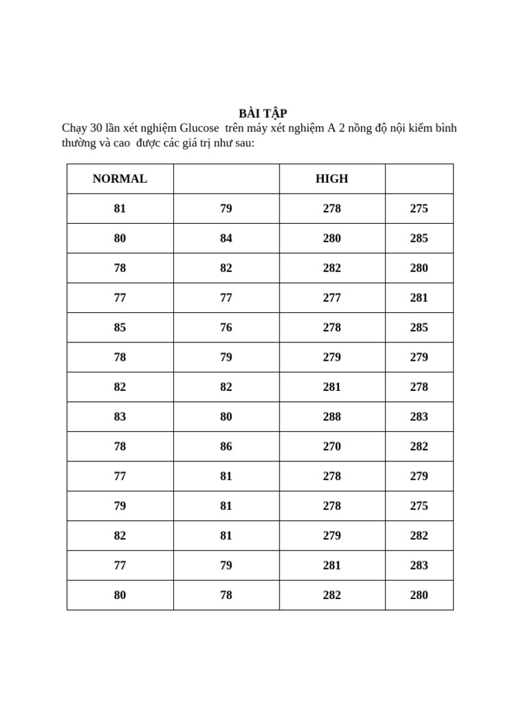 BAI Tap Thong Ke Mo Ta Cq21 | PDF