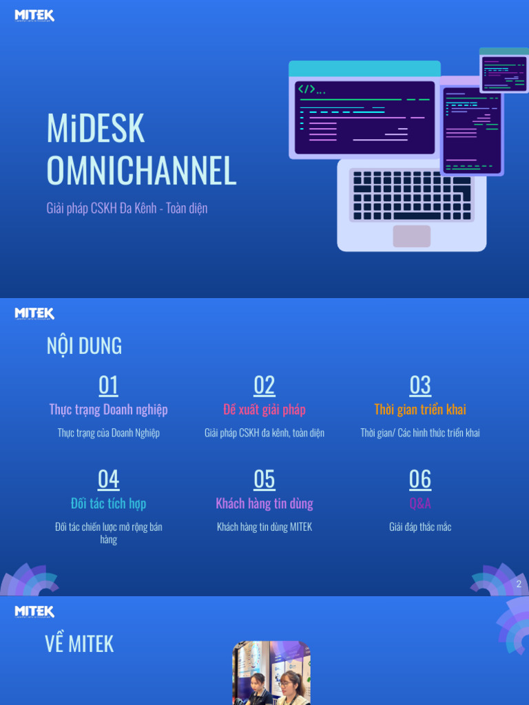 MiDesk Overview - Company Full | PDF