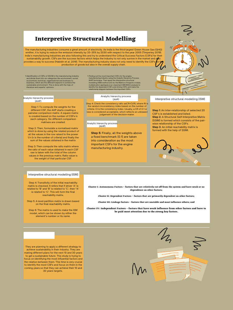 Interpretive Structural Modelling | PDF | Matrix (Mathematics)