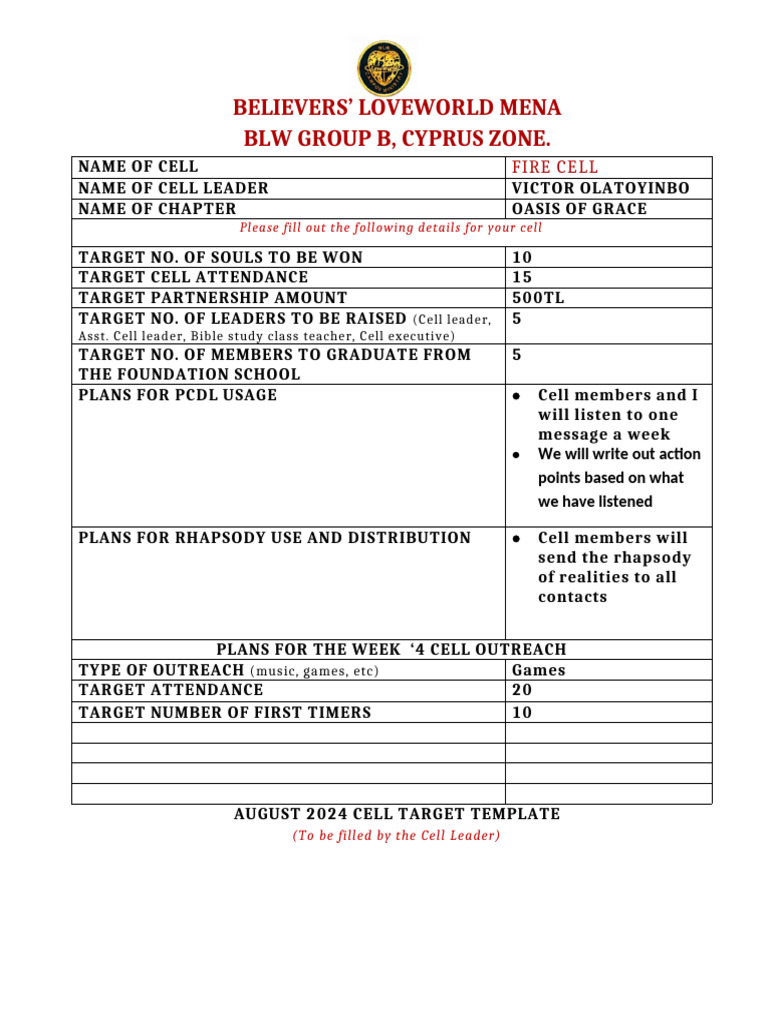 BLW Group B August 2024 Cell Target Template | PDF
