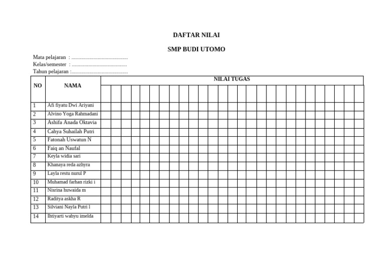 Daftar Nilai SMP 7 | PDF