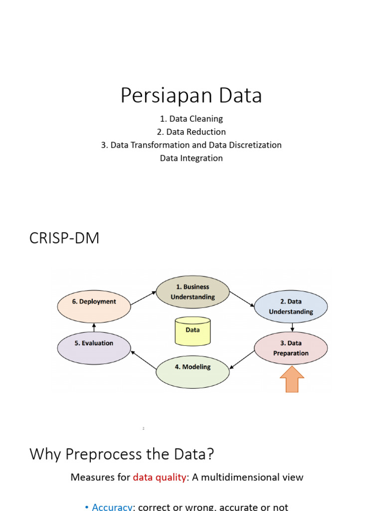 D06A Data Preprocessing | PDF | Data | Outlier