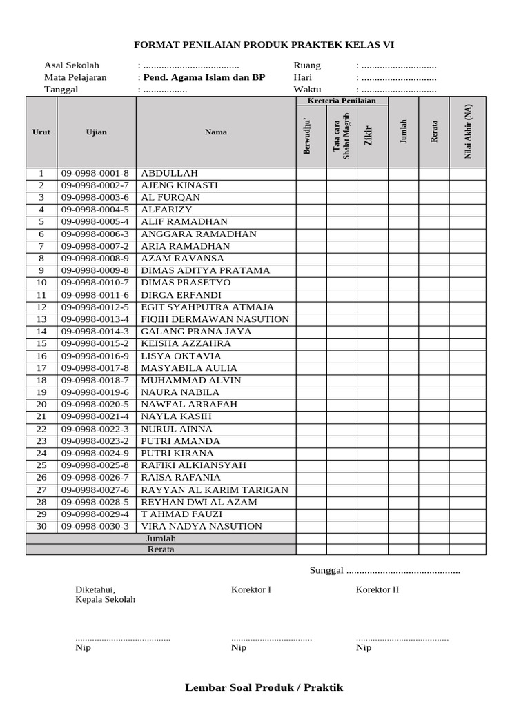 Format Penilaian Produk Praktek Kelas Vi | PDF