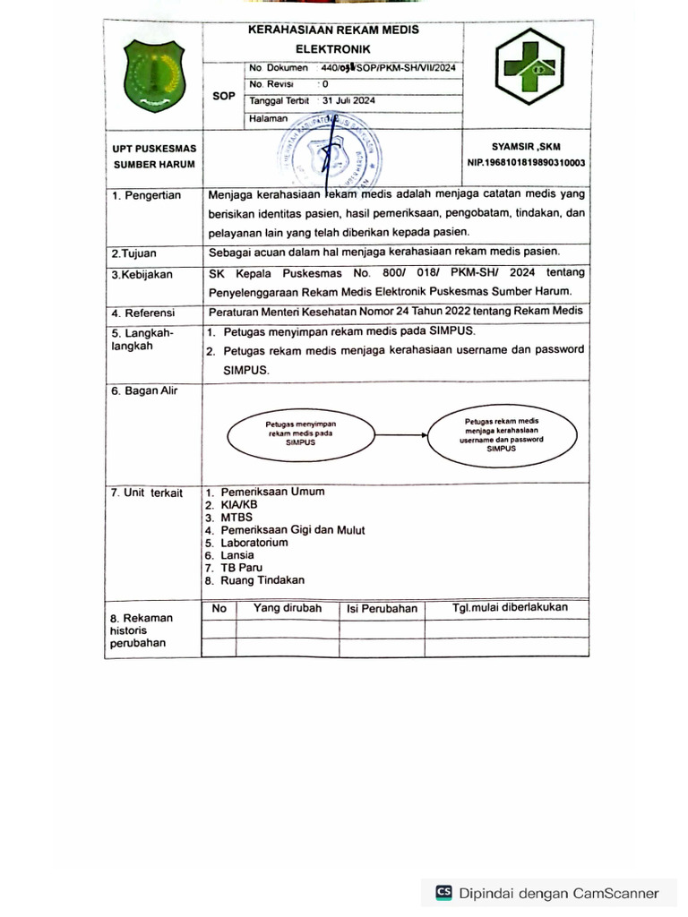 Sop Kerahasiaan Rme | PDF