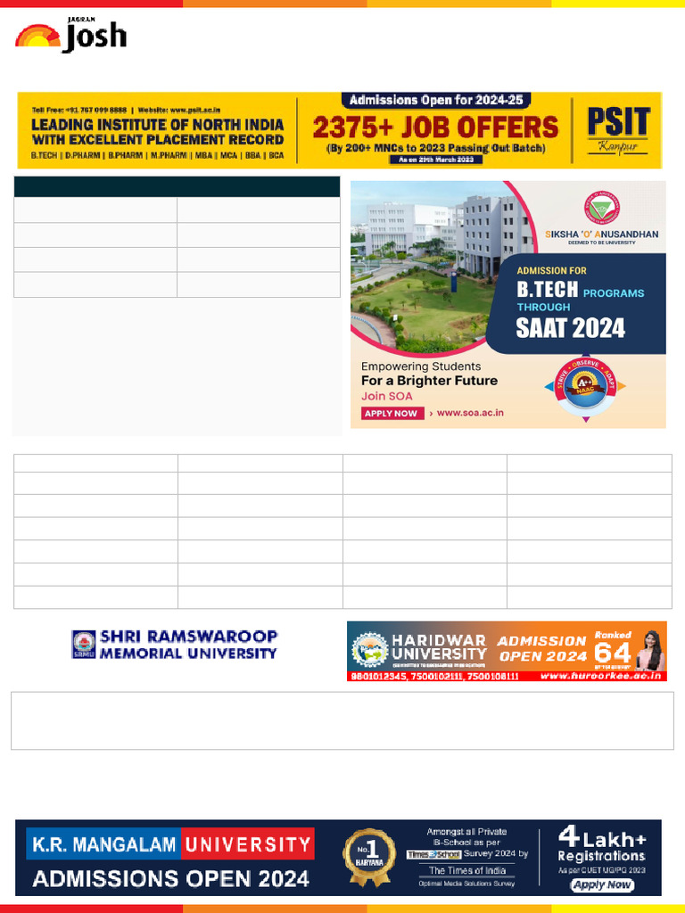 AP Class 11 Result Gen | PDF