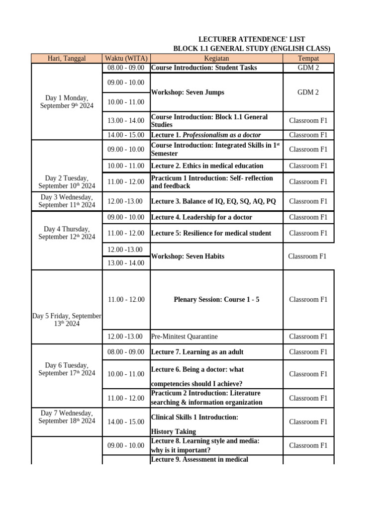 Absen Dosen 1.1 Gs English Class | PDF | Lecture | Medicine