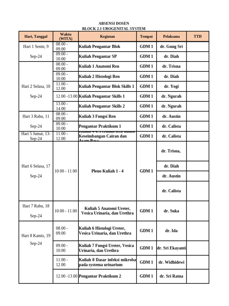 Absen Dosen 3.1 Urogenital System Final | PDF | Genitourinary System | Urinary System